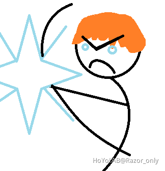 childe ult so pretti Genshin Impact | HoYoLAB