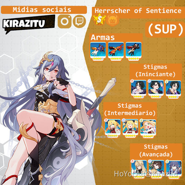 Guia geral para Herrscher of Sentience (HoS - Suporte) [PT-BR] Honkai ...