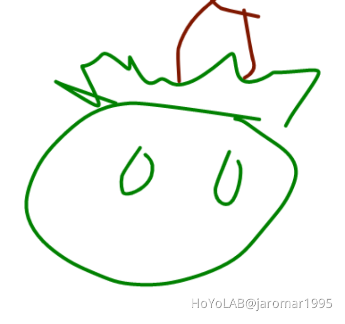 Dendro slime Genshin Impact | HoYoLAB