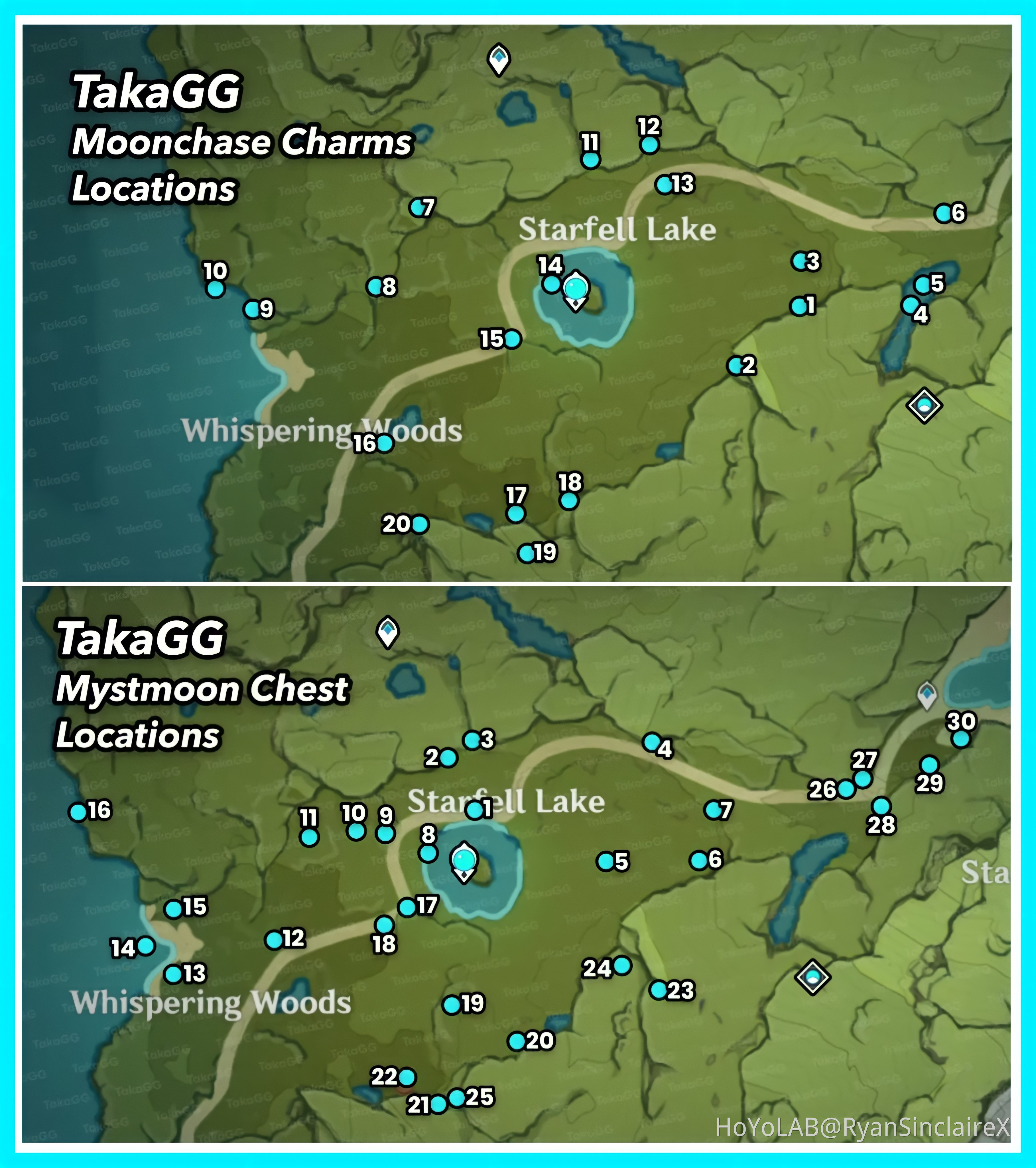 🎉 All Mondstadt Charm & Chest Location 🎉 Genshin Impact | HoYoLAB
