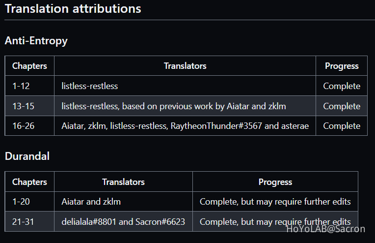 Durandal and Anti-Entropy Visual Novel Fan-translations finished ...