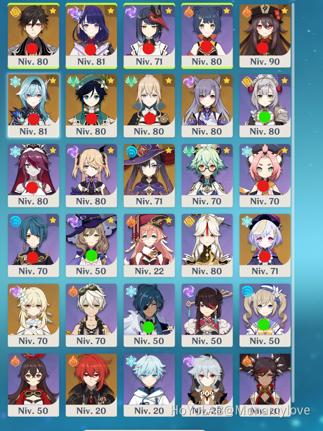 Any character worth leveling up? Genshin Impact | HoYoLAB