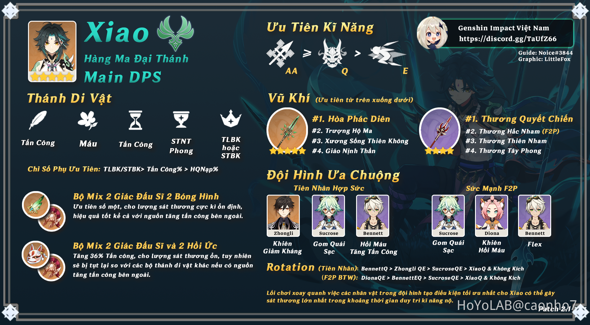 XIAO QUICK GUIDE | GENSHIN IMPACT VIỆT NAM Genshin Impact | HoYoLAB