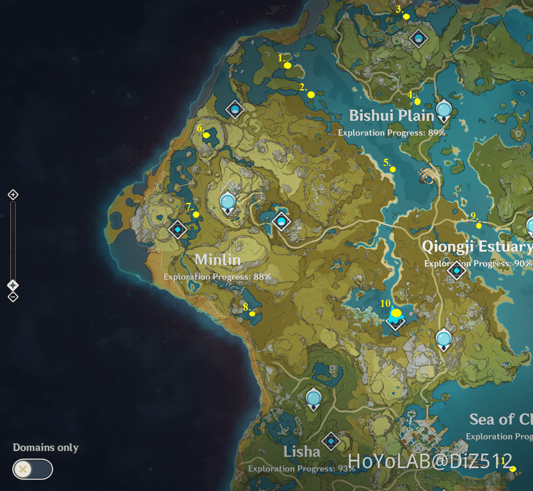 The Teyvat Angler: A Comprehensive Guide to Fishing Within the 7 Realms ...