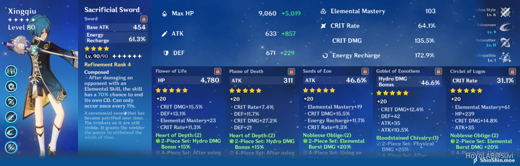 Build xinqiu, xiangling, bennet to the max Genshin Impact | HoYoLAB