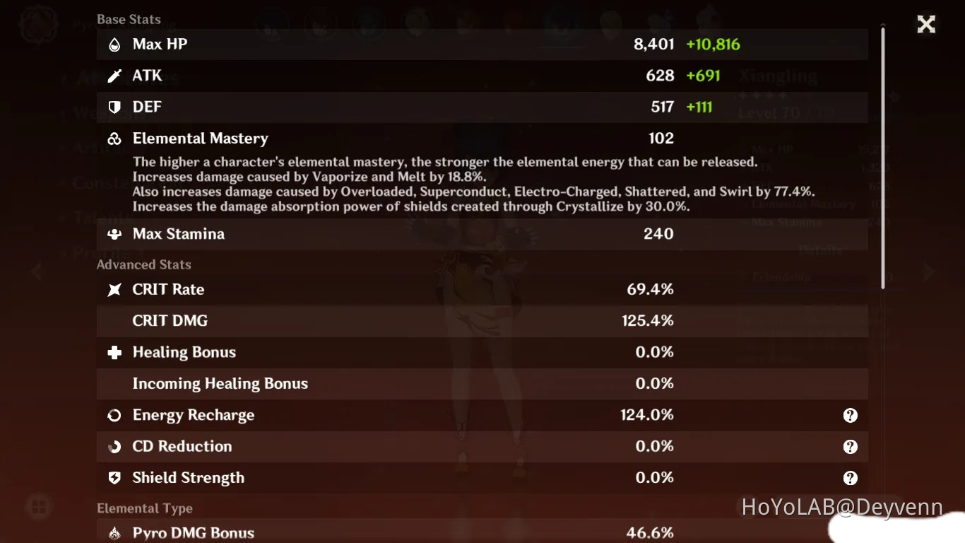 Stats for Hu Tao Genshin Impact | HoYoLAB