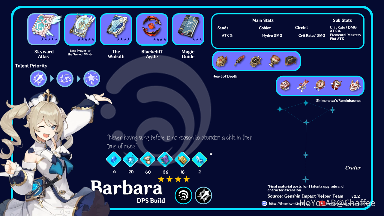 Barbara Sacrilegious Build Genshin Impact HoYoLAB barbara-sacrilegious-build-genshin-impact-hoyolab