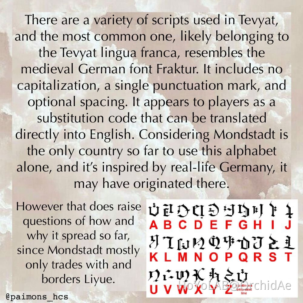 Tevyat Writing Systems Genshin Impact | HoYoLAB