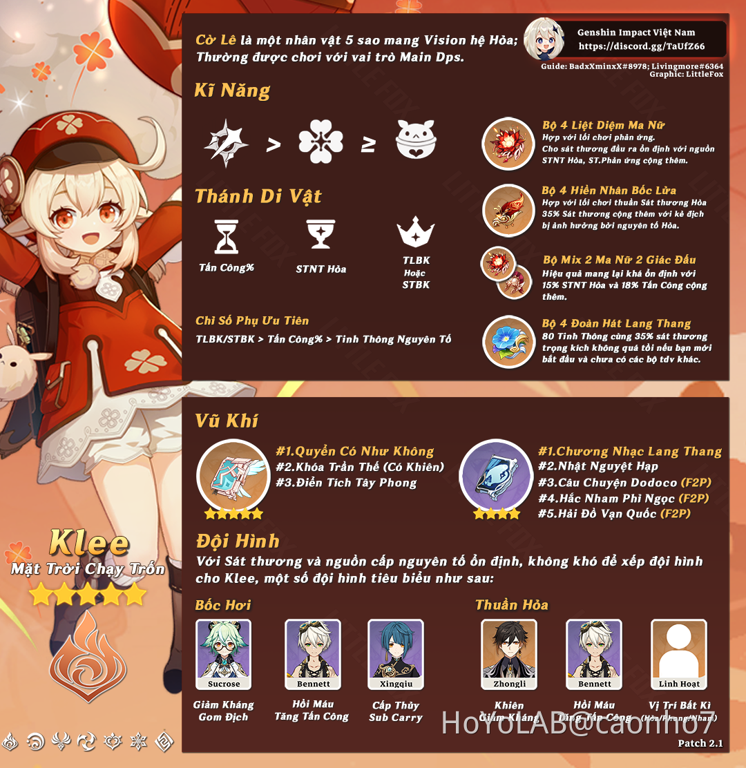 KLEE QUICK GUIDE | GENSHIN IMPACT VIỆT NAM Genshin Impact | HoYoLAB