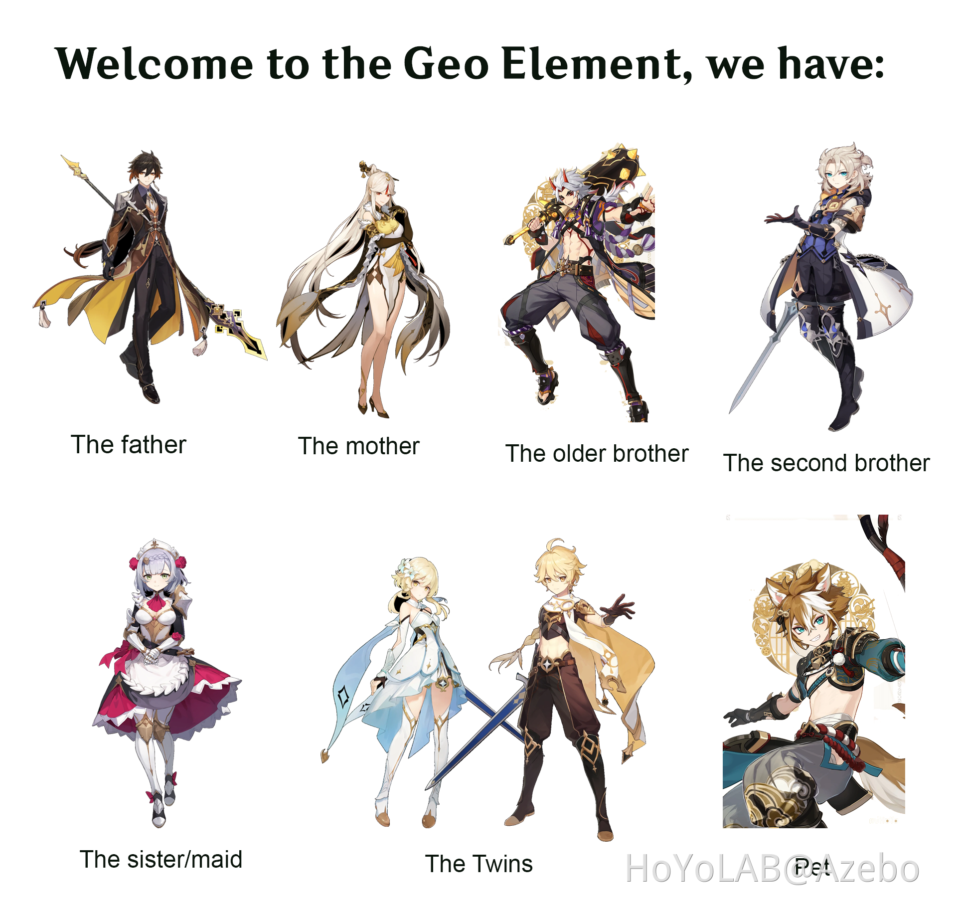 Geo family memes Genshin Impact | HoYoLAB