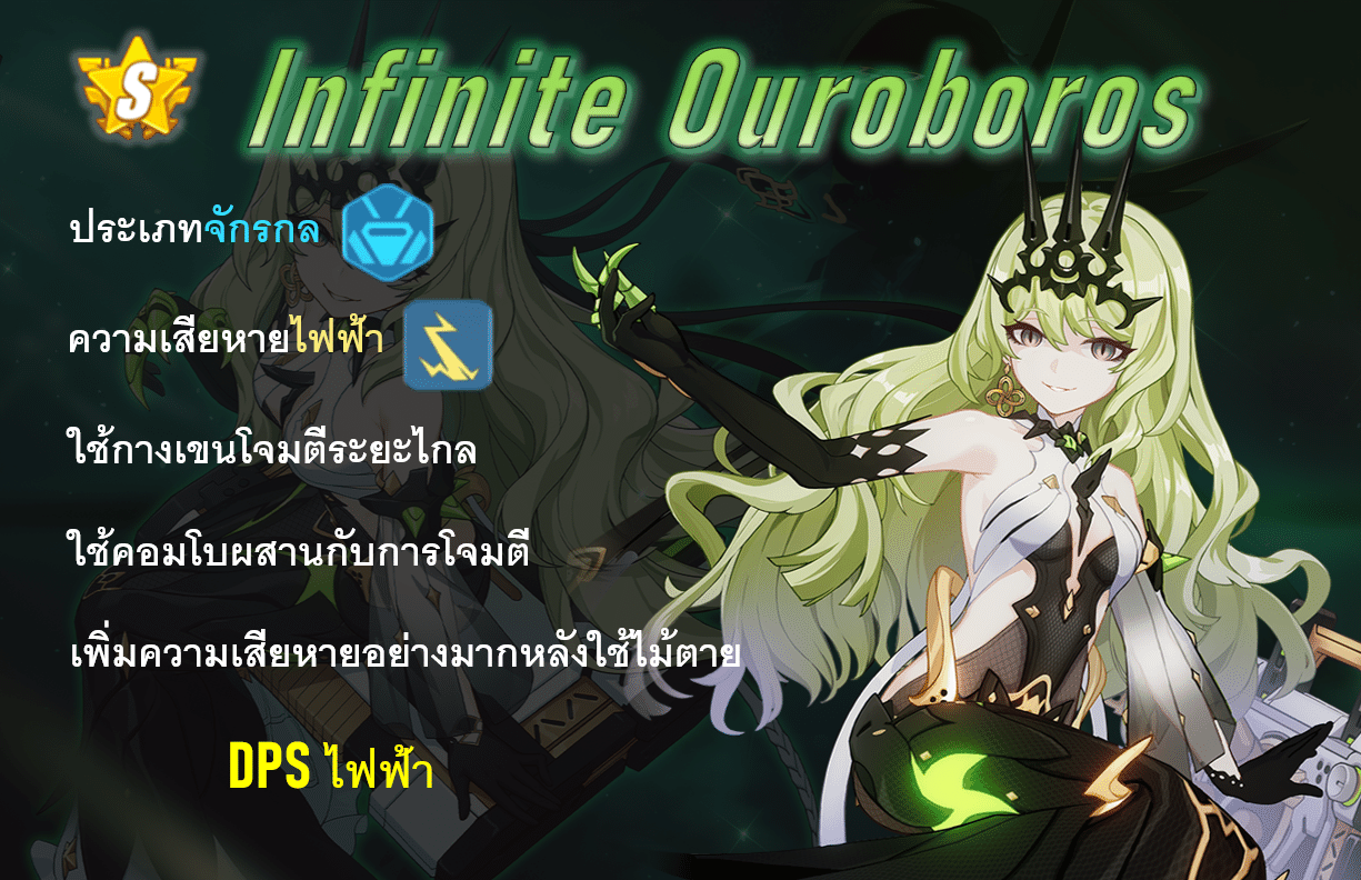 [แนะนำตัวละคร] Infinite Ouroboros Honkai Impact 3rd | HoYoLAB