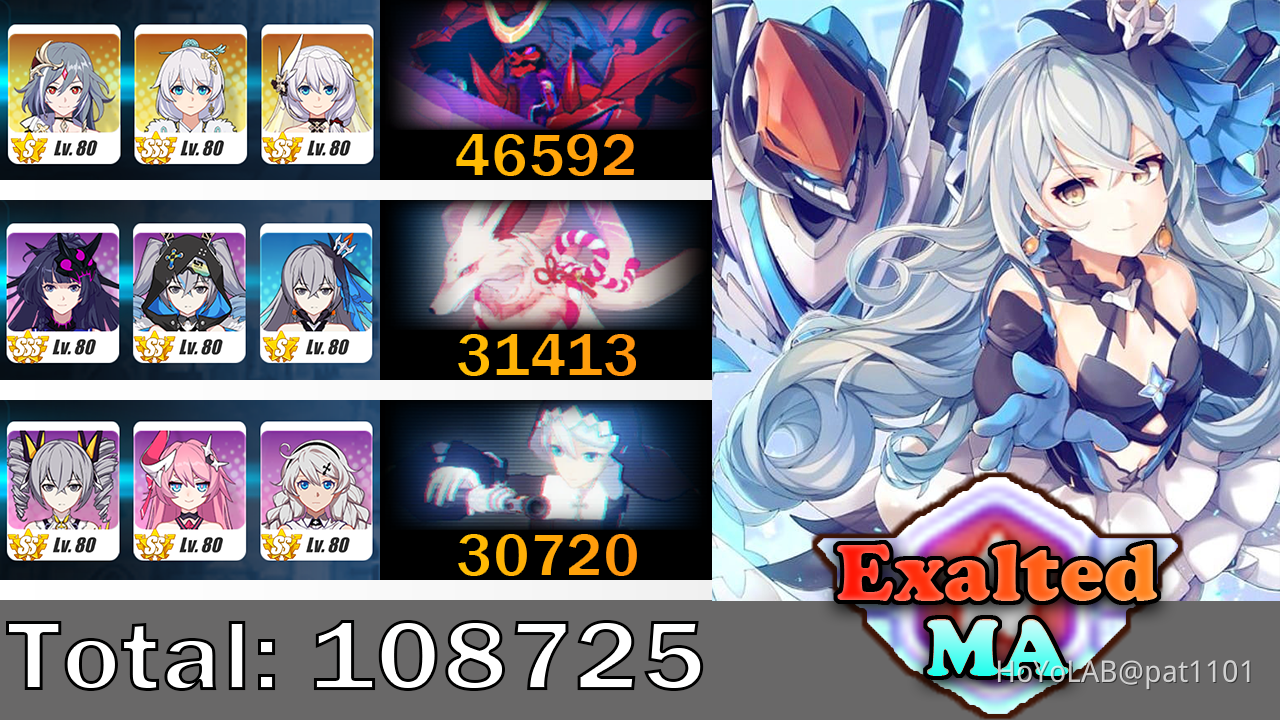 Kallen go back with Yae already I don't wanna see you in MA.... Honkai ...