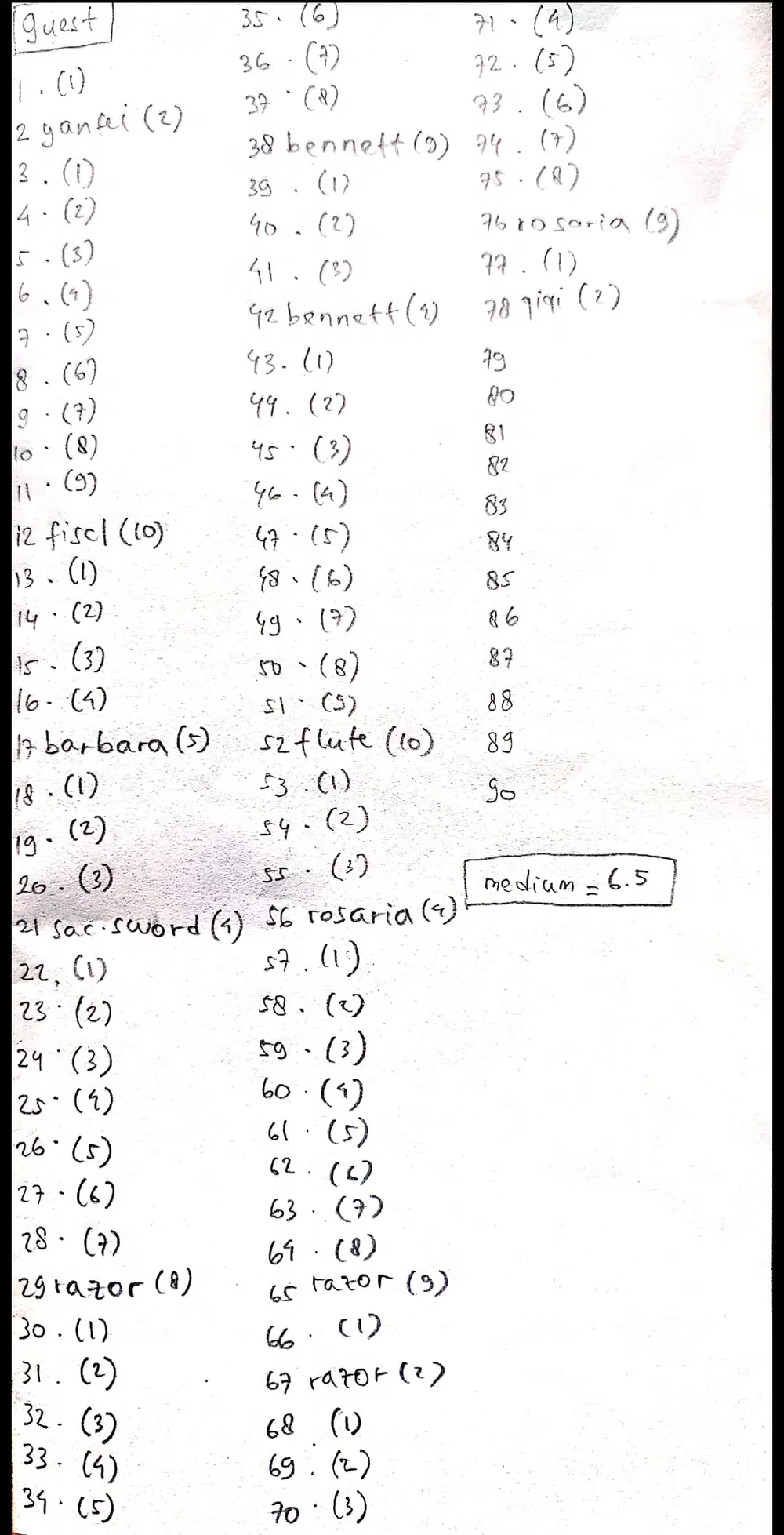 reduction potential table hsc