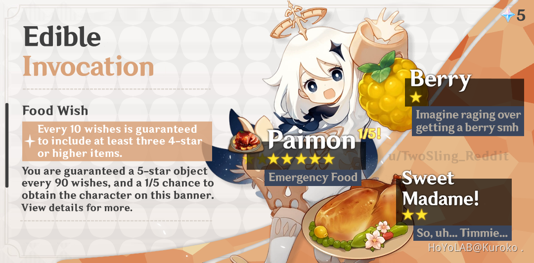 Paimon banner Genshin Impact | HoYoLAB