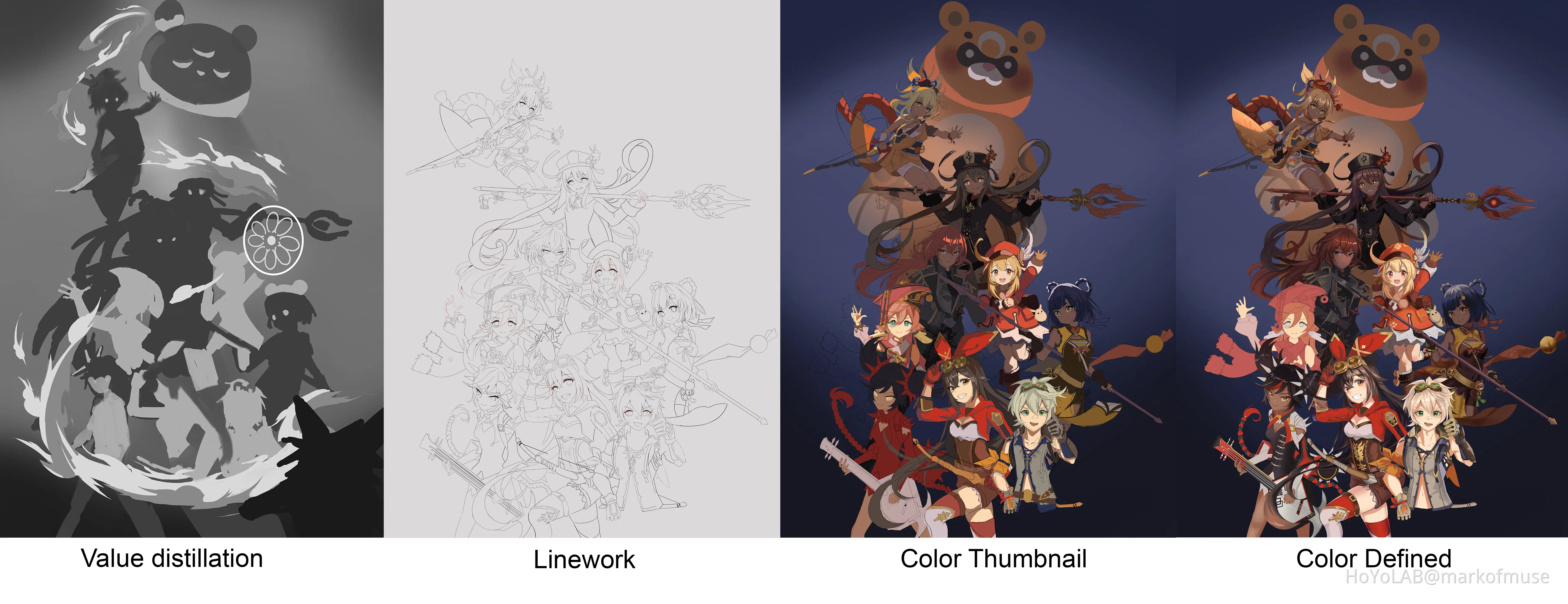 Pyro Constellation and the stove god Genshin Impact | HoYoLAB