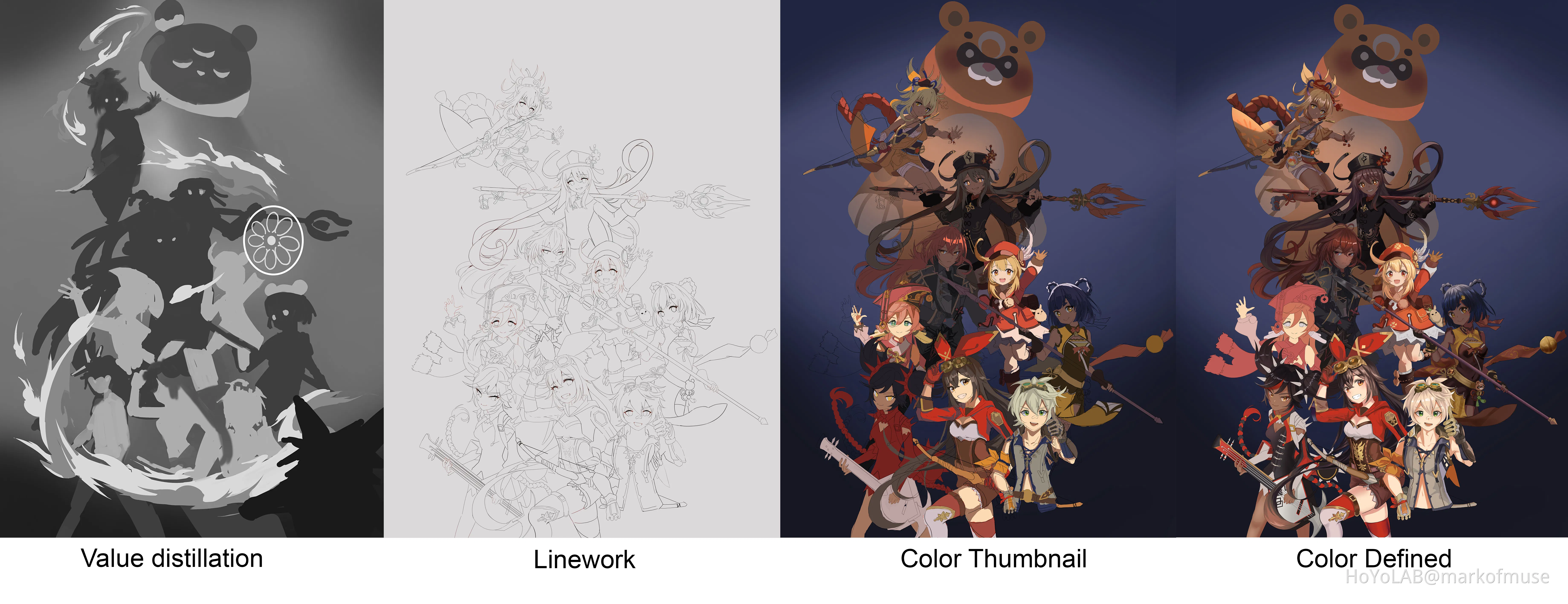 Pyro Constellation and the stove god Genshin Impact | HoYoLAB