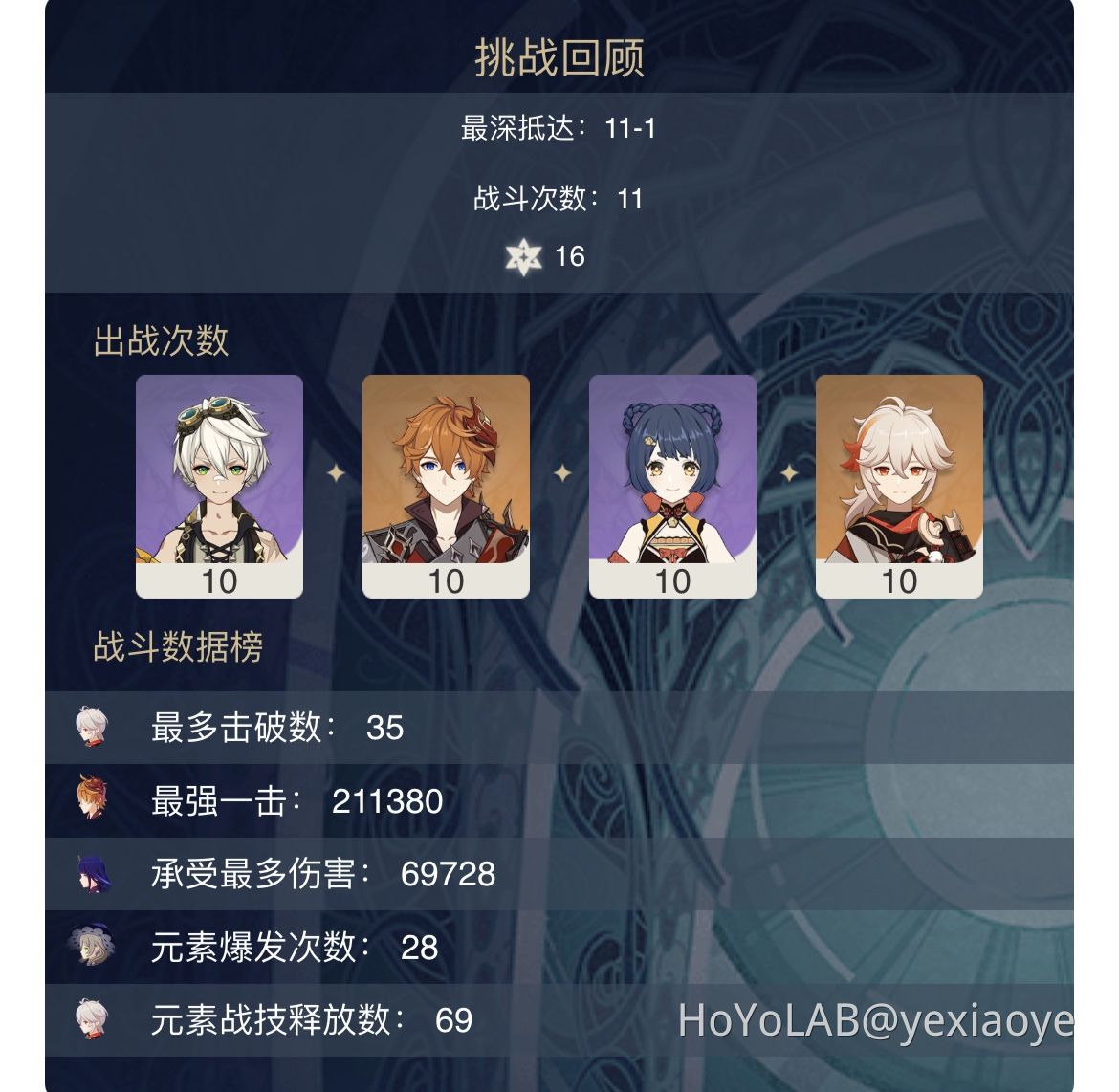 万达国际 yyds Genshin Impact | HoYoLAB