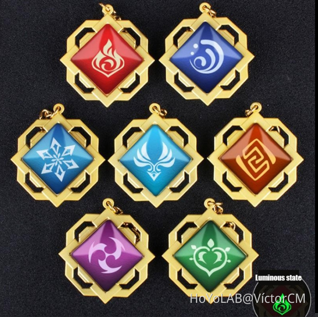 Mi teoría de las visiones Genshin Impact | HoYoLAB