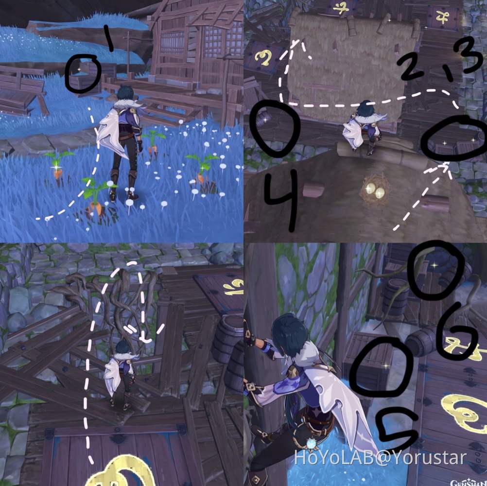 [Version 2.2] Inazuma Artifact Route for Casual Players (Detailed ...