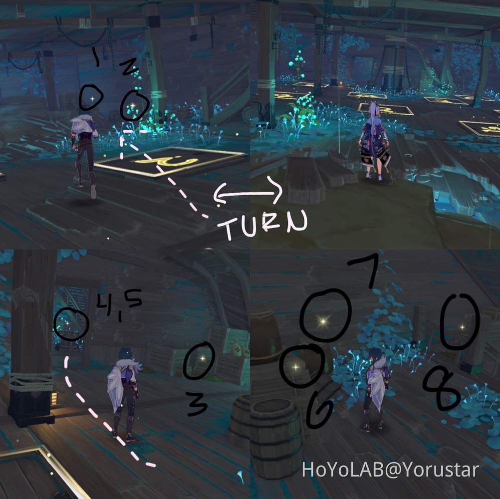 [Version 2.2] Inazuma Artifact Route for Casual Players (Detailed ...