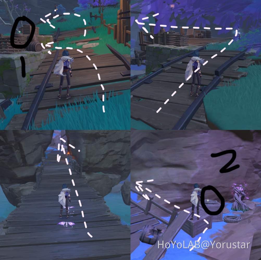 [Version 2.2] Inazuma Artifact Route for Casual Players (Detailed ...