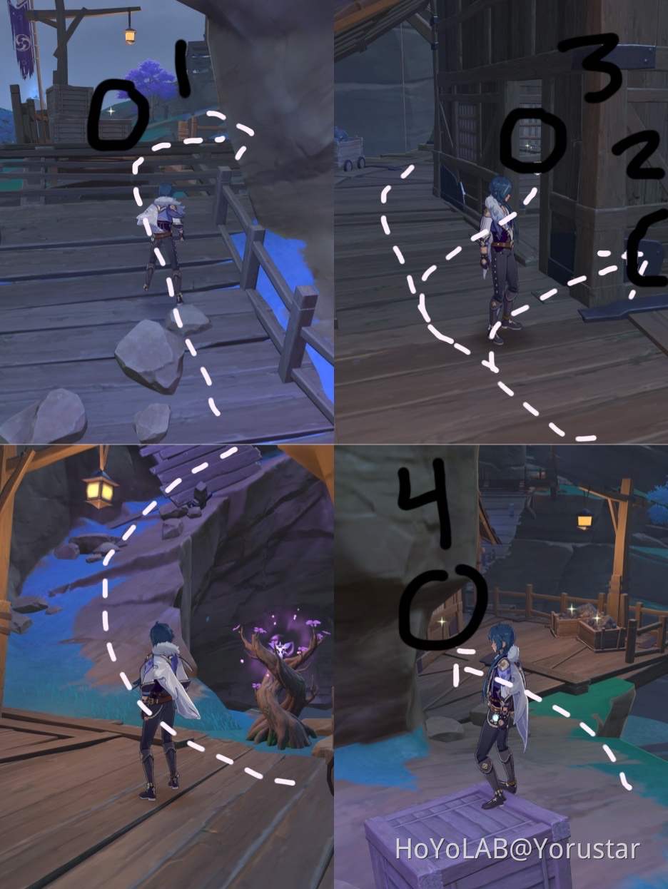 [Version 2.2] Inazuma Artifact Route for Casual Players (Detailed ...