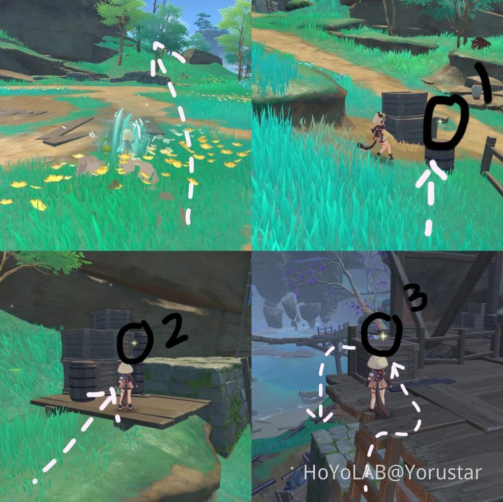 [Version 2.2] Inazuma Artifact Route for Casual Players (Detailed ...