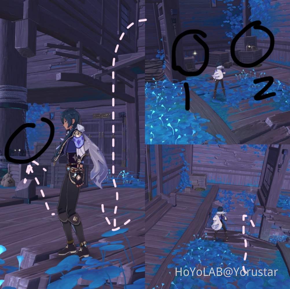 [Version 2.2] Inazuma Artifact Route for Casual Players (Detailed ...