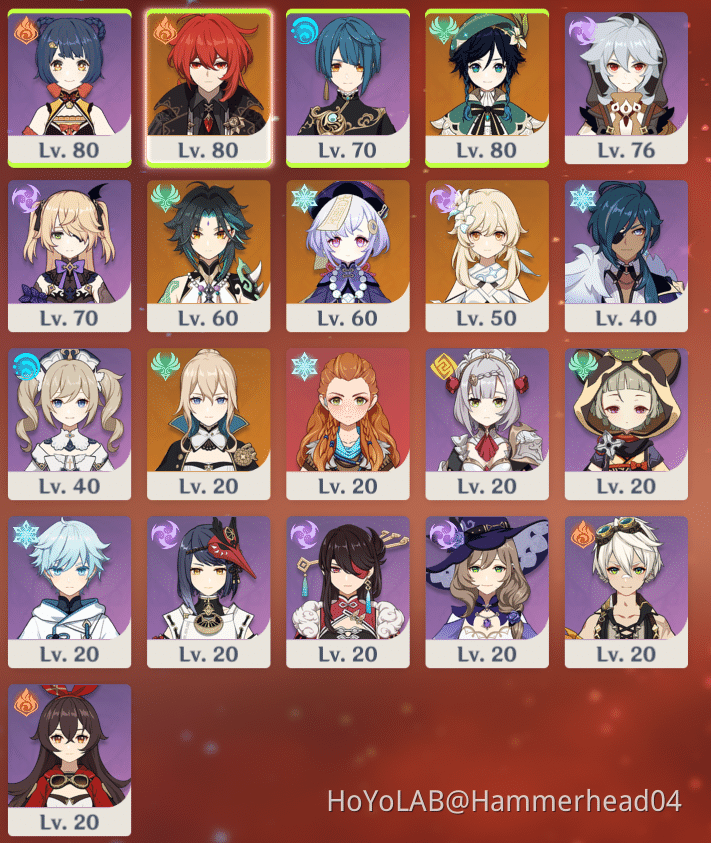 Any suggestions for future Hu Tao team? Genshin Impact | HoYoLAB