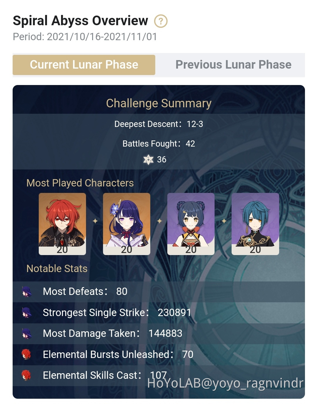 Fullstar Abyss!! Damn those small robots Genshin Impact | HoYoLAB