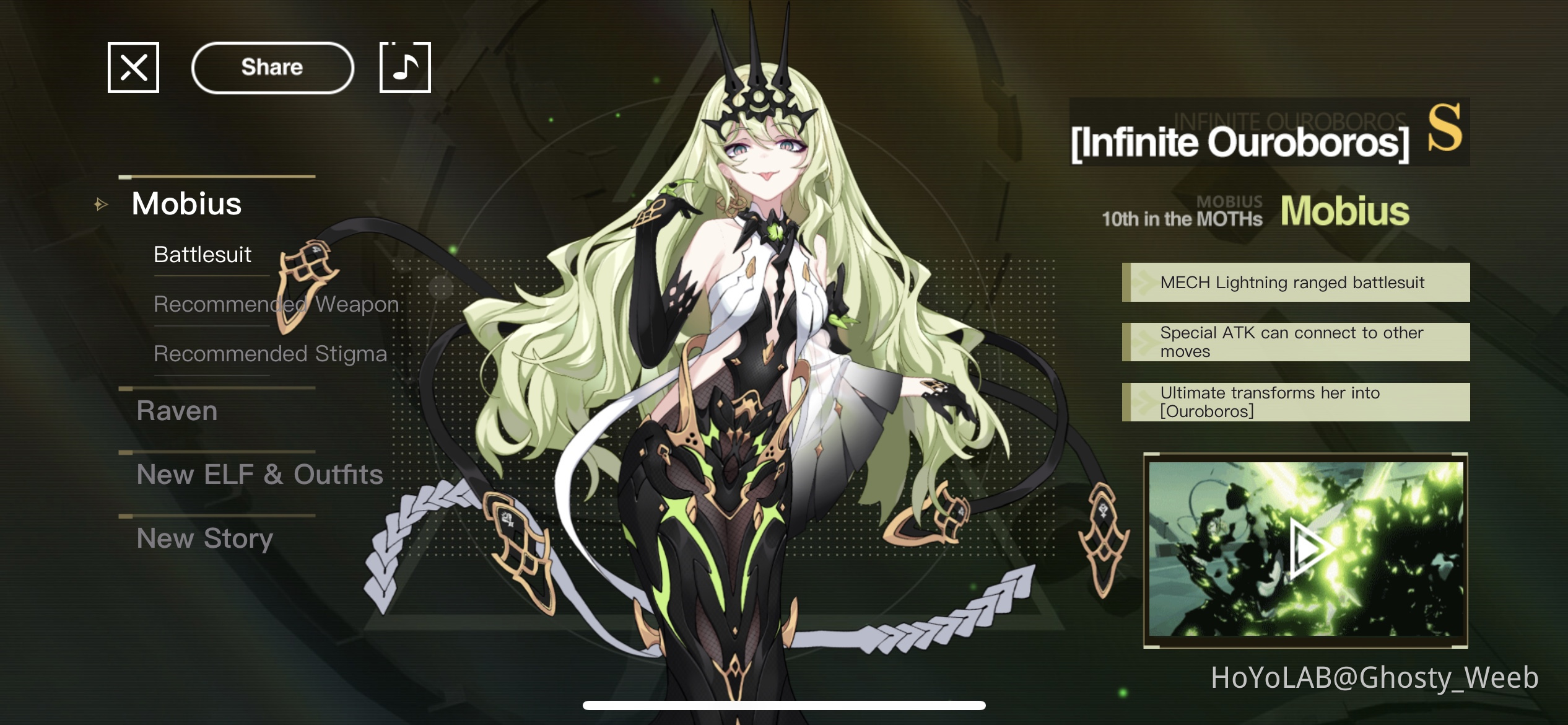 How the dendro archon might look theory… Genshin Impact | HoYoLAB