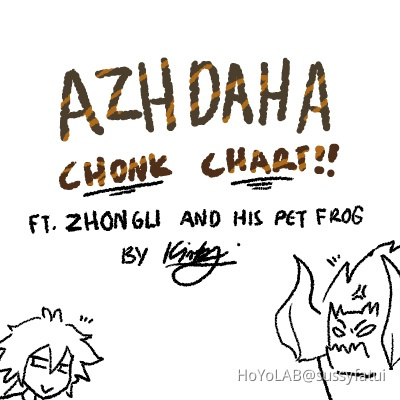 Chonk Genshin Impact | HoYoLAB