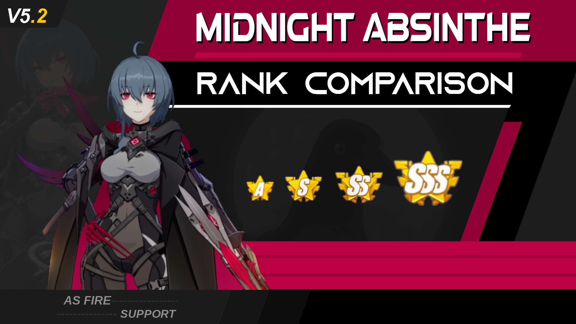 Midnight Absinthe Rank Comparison (as support) Honkai Impact 3rd | HoYoLAB