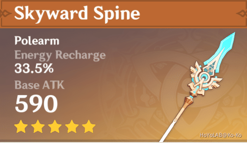 How to build a F2P Raiden Shogun( ´ ` ) Genshin Impact | HoYoLAB