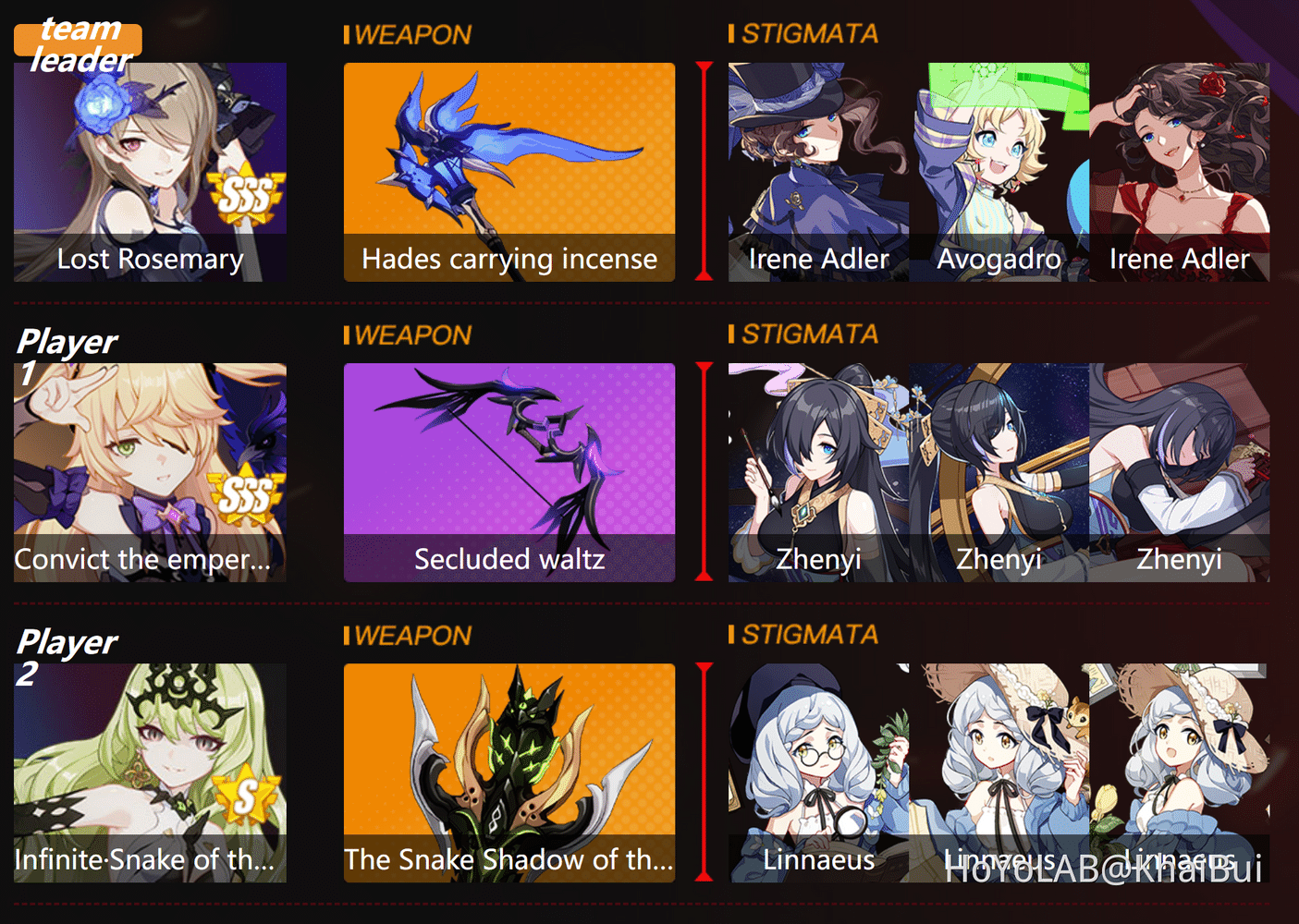 [5.2 BETA GUIDE] Klein ELF Guide! Honkai Impact 3rd | HoYoLAB