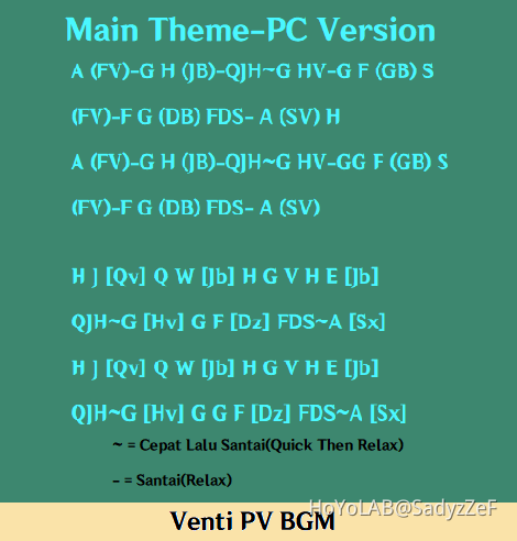 Main Theme-Lyre Genshin Impact | HoYoLAB