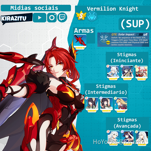 Guia geral para Vermilion Knight (SUP) [PT-BR] Honkai Impact 3rd | HoYoLAB