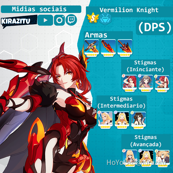 Guia geral para Vermilion Knight (DPS) [PT-BR] Honkai Impact 3rd | HoYoLAB