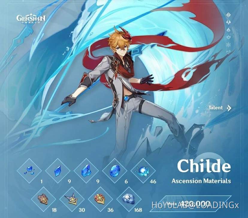 Childe materials farm | Genshin Impact | HoYoLAB