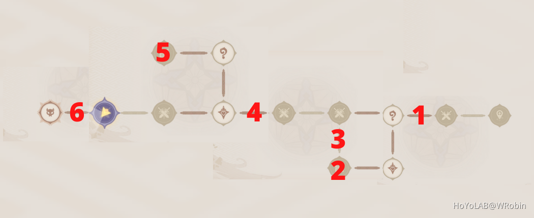 [V2.2 Guide- Event] Chests- 'The Ominous Demesne' (Labyrinth Warriors ...