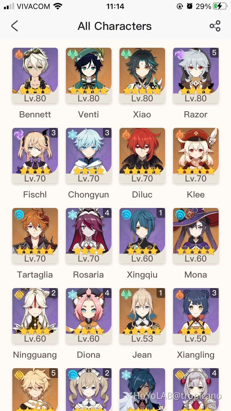 Childe team comp Genshin Impact | HoYoLAB