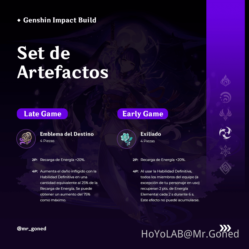 BUILD RAIDEN || SUPPORT DPS ★ Genshin Impact | HoYoLAB