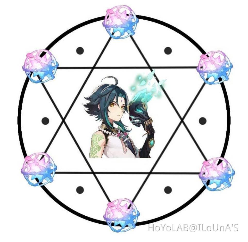 I WANT XIAO RERUN Genshin Impact | HoYoLAB