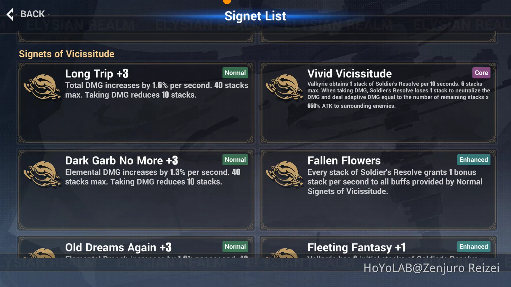 [Difficulty : Real 35] Elysian Realm Buff, Sigil, & Team Lineup For ...