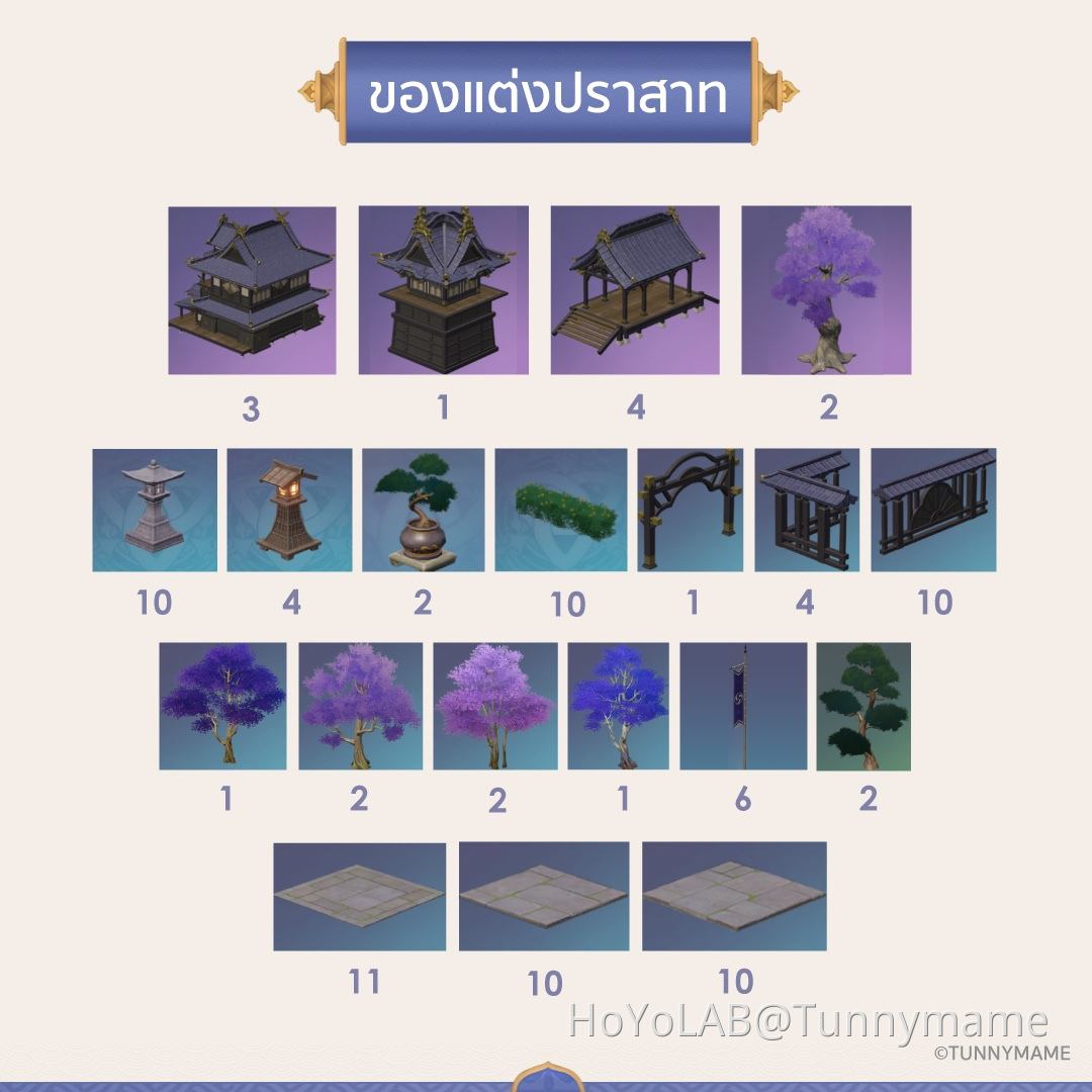 แปลน ปราสาทโชกุน Inazuma Castle | Genshin Impact | HoYoLAB