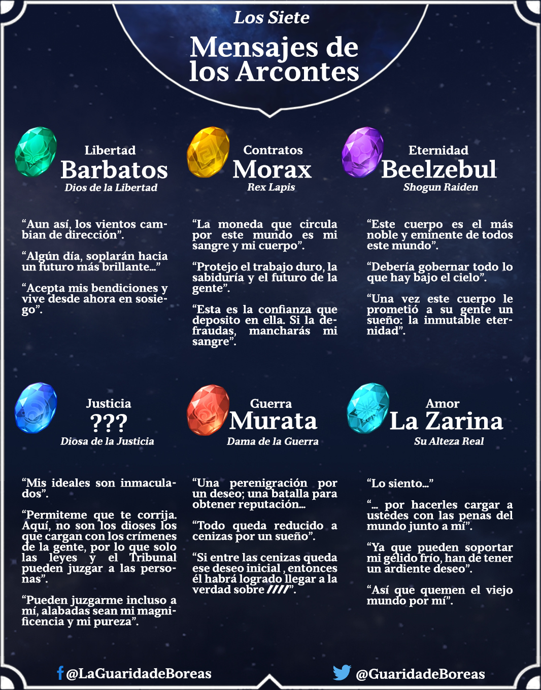 Mensajes de los Arcontes Genshin Impact | HoYoLAB