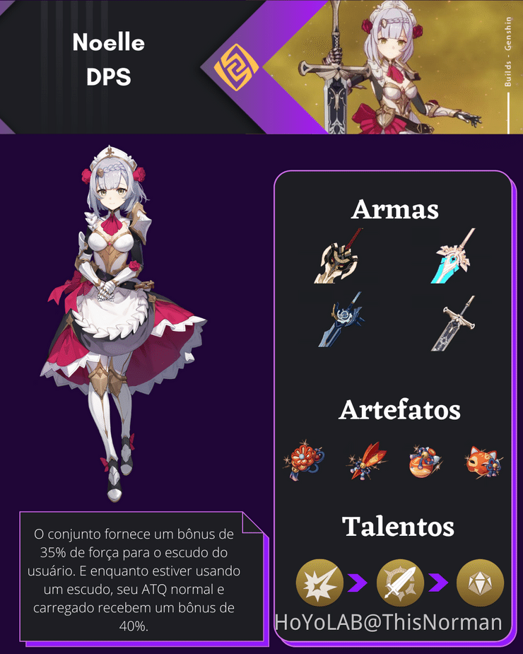 Guia de Build para a Noelle DPS | Genshin Impact | HoYoLAB