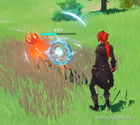 Something I do with the Parametric Transformer Genshin Impact | HoYoLAB