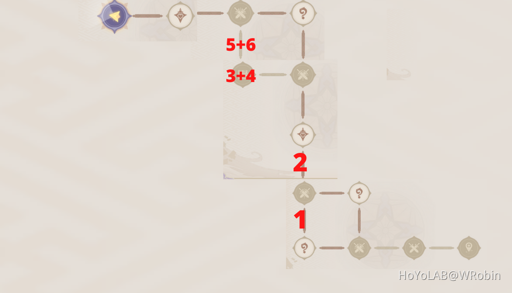 [V2.2 Guide- Event] Chests- 'The Echoes of Extinction' (Labyrinth ...