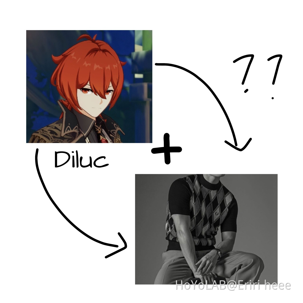 Diluc in casual clothes | Genshin Impact | HoYoLAB